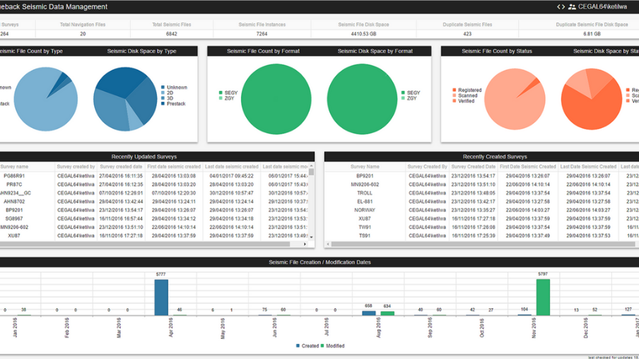 Blueback Seismic Data Management | Cegal